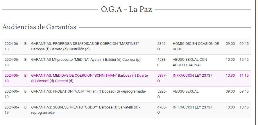 Drogas: un mes de prisión preventiva para Aixa Schnitman y La Paraguaya ...